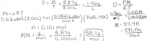 Gas Density and Molar Mass – www.passchemistry.com